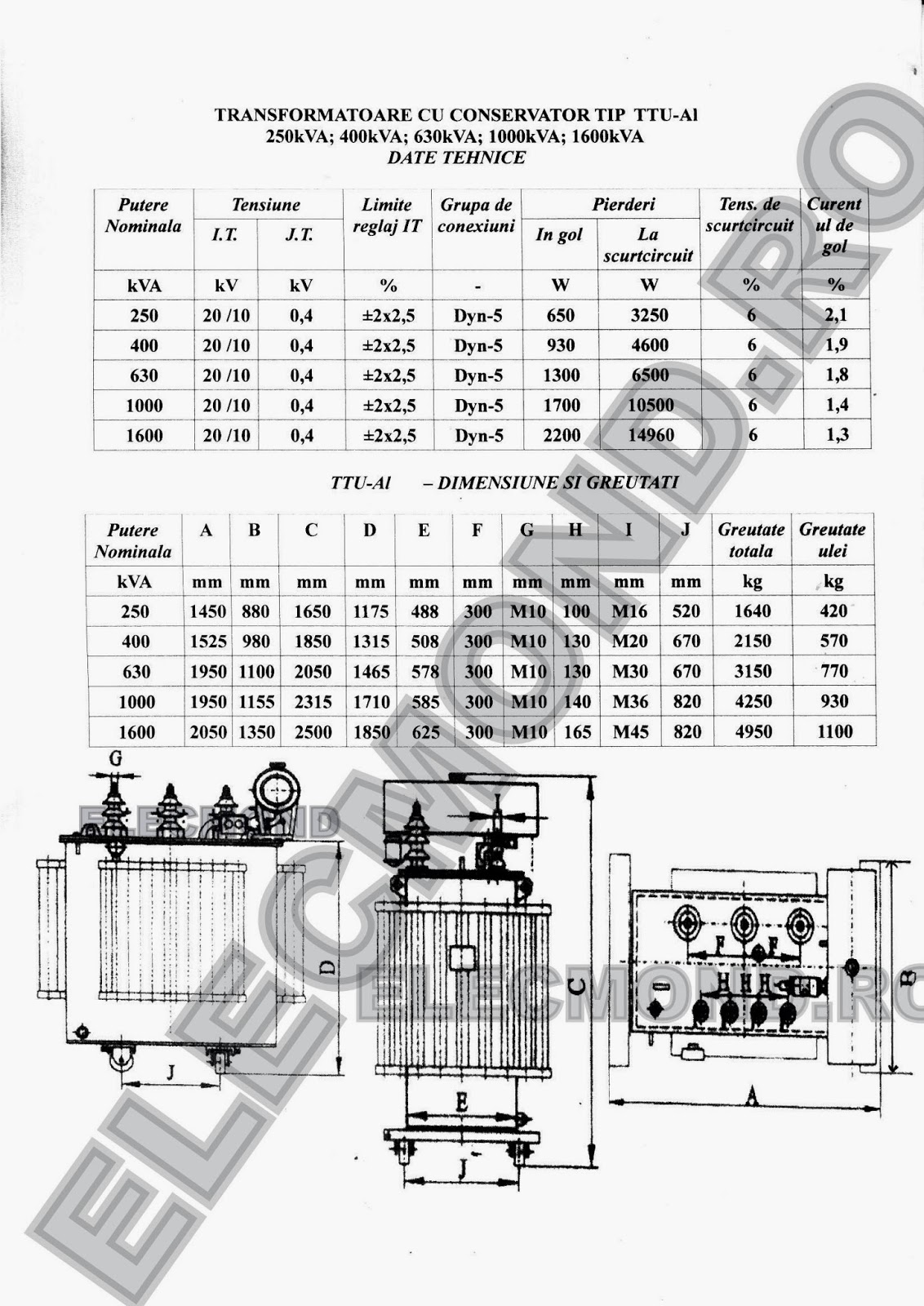 TRANSFORMATOARE, DE PUTERE 0744557937, Transformator de putere ...