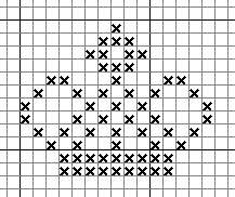 ONE OF A KIND: SMALL PATTERNS UNLIMITED POSSIBILITIES