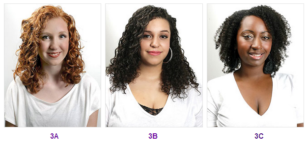 ¿Sabes que tipo de pelo tienes? | Hermosura Rizada.
