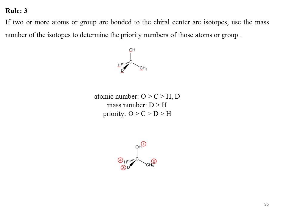 Sayad Imran`s Pharmaceutical Organic Chemistry: Cahn-Ingold-Prelog ...