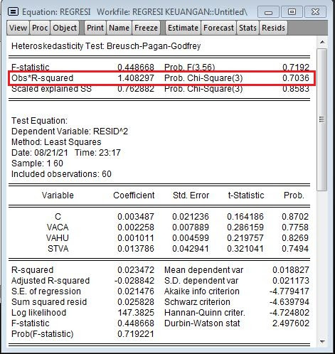 TUTORIAL STATISTIK: Cara Deteksi Heterokedastisitas Dengan Uji Breusch ...