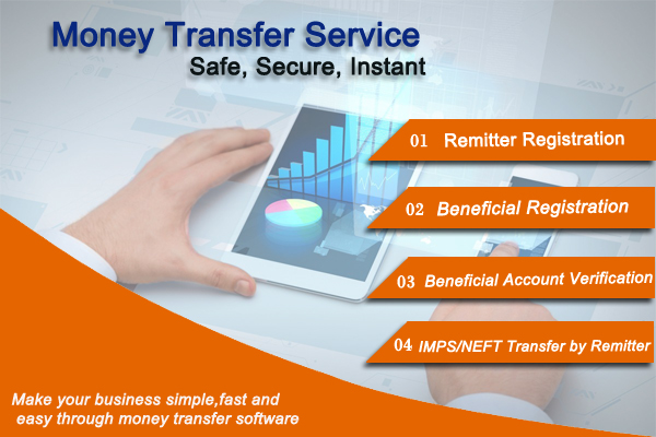 Providing Custom Software Solutions with Web Development and Mobile App ...