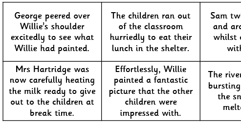 Year 6: Goodnight Mister Tom Chapter 14