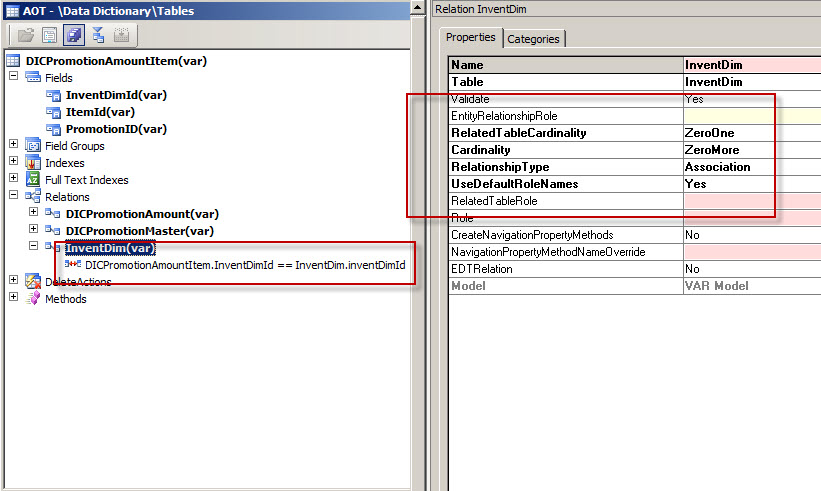 Dynamic AX Helper: How to create form with Display Inventory Dimensions ...
