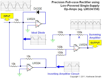 The Dabbler in Electronics: Precision Full-wave Rectifier using Low ...