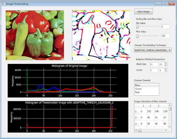 Software Developer and Writer: Image Thresholding with Python GUI (PyQt ...