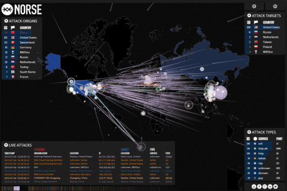 Cyber-Attack Map! Nonton Secara Langsung Perang Cyber - Dhdeinfo.com