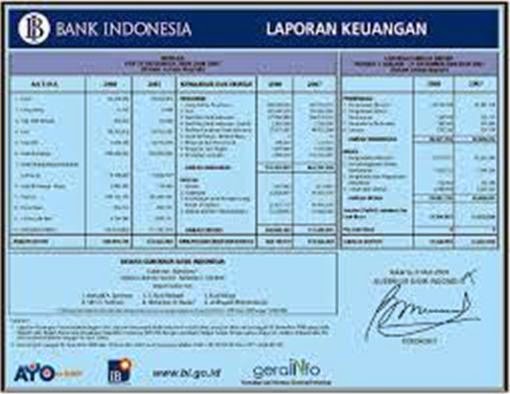 2.1 PENGERTIAN LAPORAN KEUANGAN BANK | Adilla Mulya S