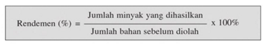 Menghitung Nilai Rendemen ~ Hidup adalah Kisah