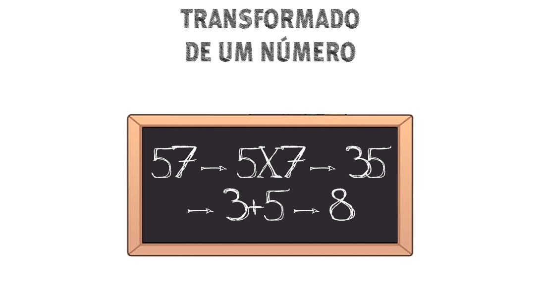 Transformado de um Número | Matemática