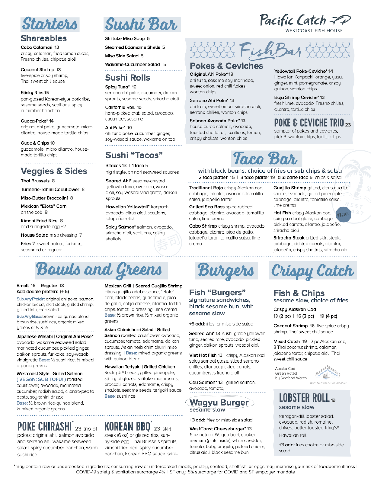 SanDiegoVille: Bay Area's Pacific Catch Westcoast Fish House To Open ...