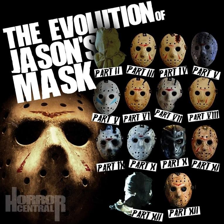 The Evolution of Jason's Mask | Blood Curdling Blog of Monster Masks