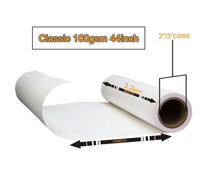 The Importance Of Paper In Sublimation The Importance Of Paper In Sublimation