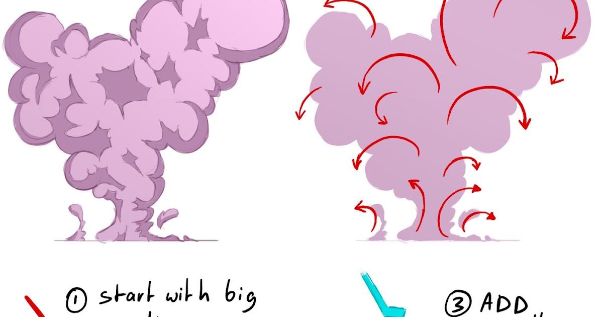 Learning drawing principles