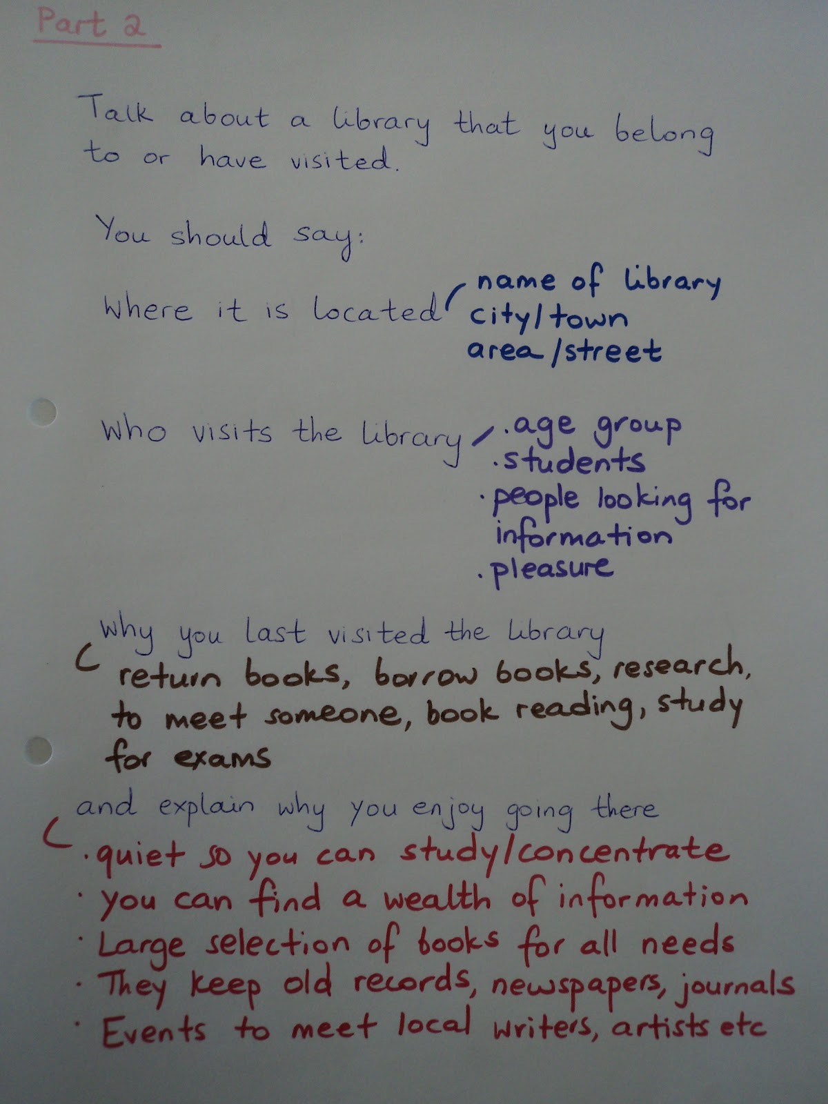 Speaking IELTS - Part 2 & 3 (Model notes) | Express Teach