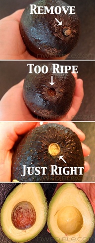 Pintology: Avocado Trick