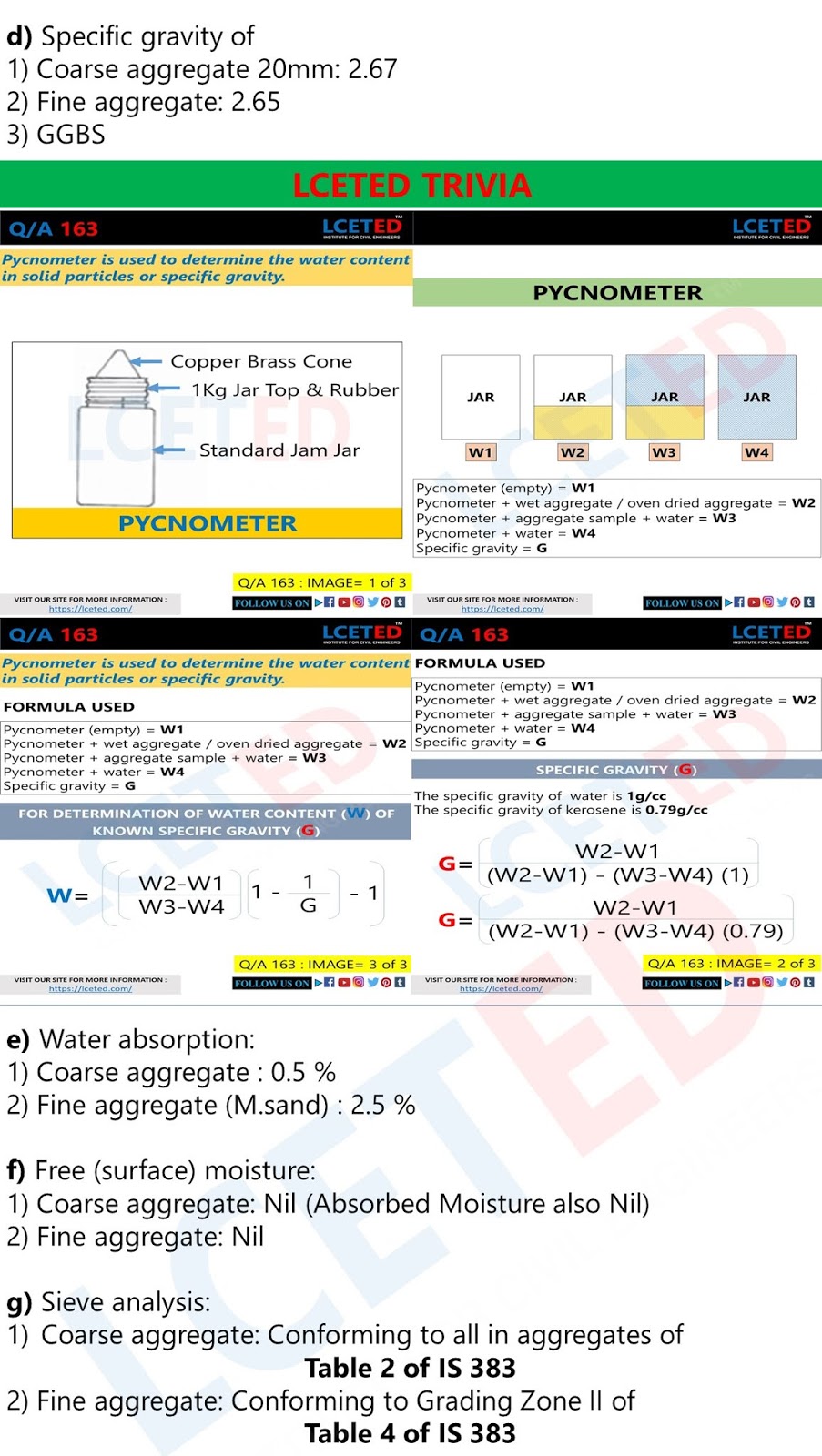 MIX DESIGN METHOD ACCORDING TO IS-CODE RECOMMENDED GUIDELINES -lceted ...
