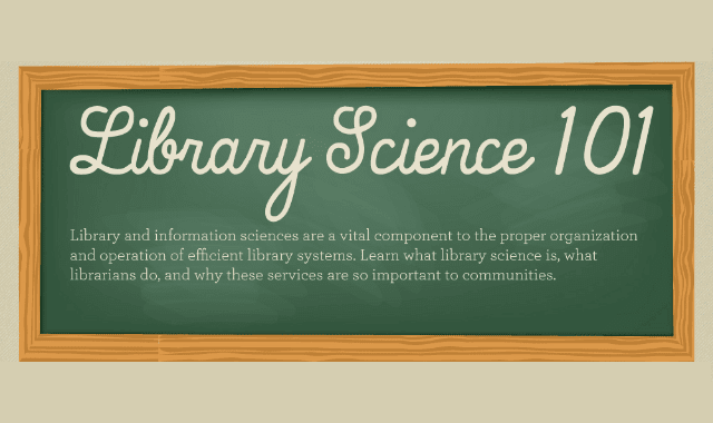 Library Science 101 #Infographic ~ Visualistan