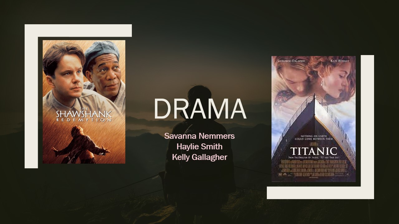 Aice Media Studies : Genre Research: Drama
