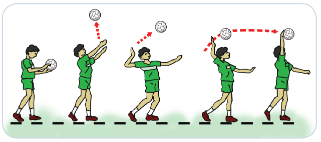 Teknik/Cara Melakukan Servis Atas Bola Voli Yang Baik dan Benar | Info Penjas Orkes