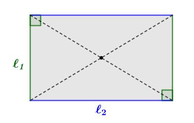 UNIDAD DIDÁCTICA GEOMETRÍA 7° NIVEL: Clase 11.1