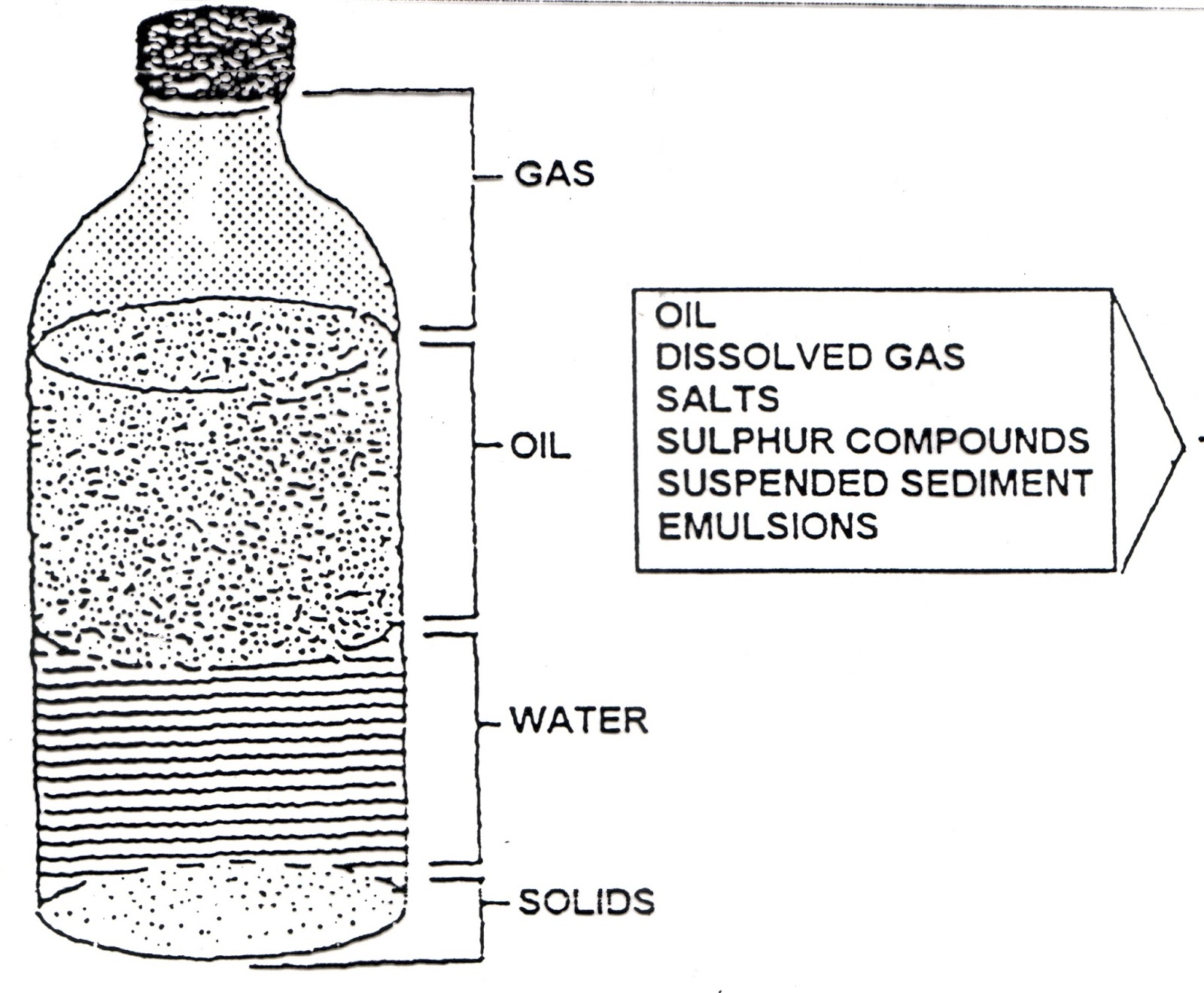 Separator ~ Anak Teknik