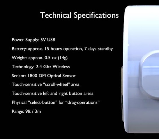 Worlds FUTURE Technologies review: The world’s smallest computer mouse