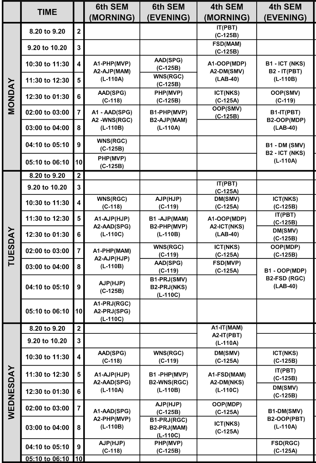 Updated Time Table For 4th And 6th Semester Wef 21 12 2019 I T updated-time-table-for-4th-and-6th-semester-wef-21-12-2019-i-t