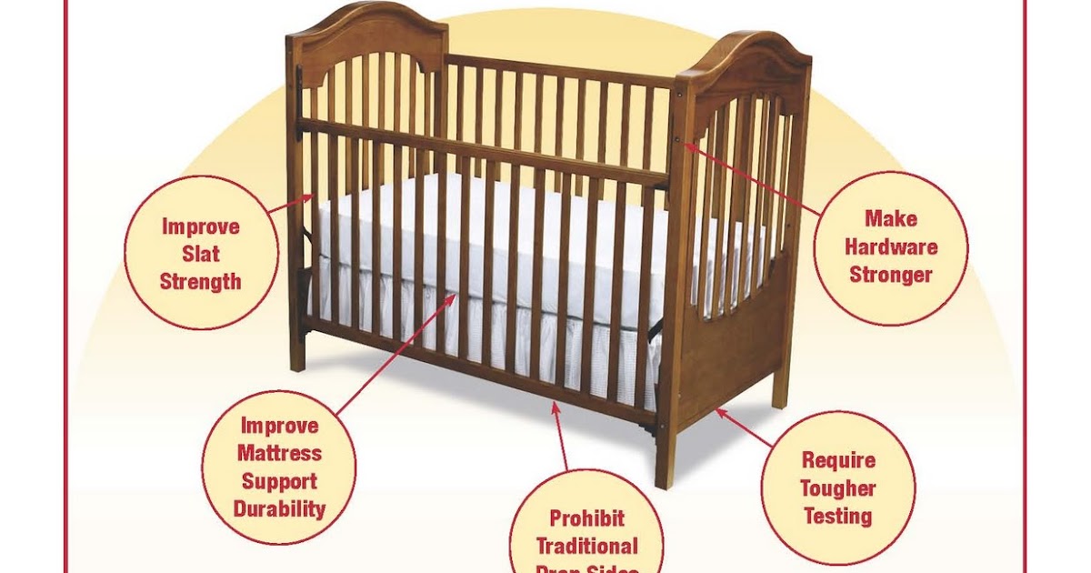 DEL Connect New Federal Crib Rules Go Into Effect Today DEL Connect New Federal Crib Rules Go Into Effect Today
