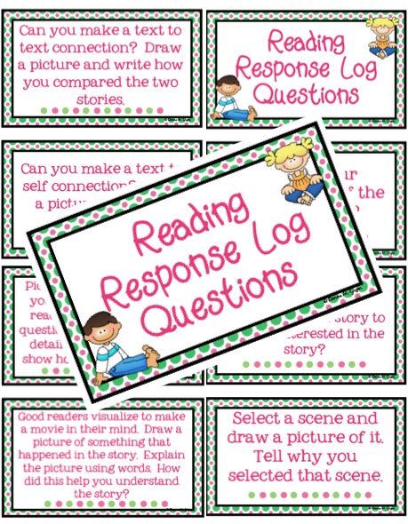 Welcome to Kinderglynn: Reading Response Log Questions