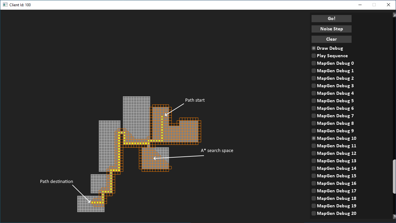 Wax Project: Procedural Dungeon Generation