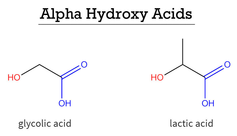 AHA - Công dụng, tác dụng phụ. ~ Neem Sạch Mụn
