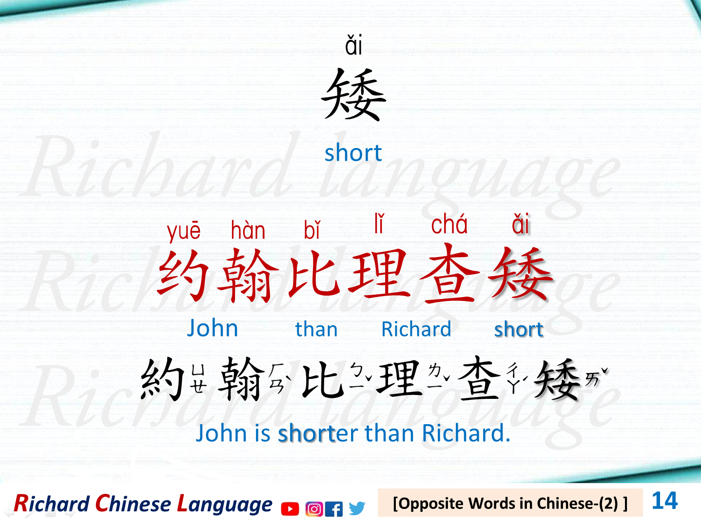 Richard Chinese: The Best Way to Learn Chinese: Opposite Chinese [2 ...