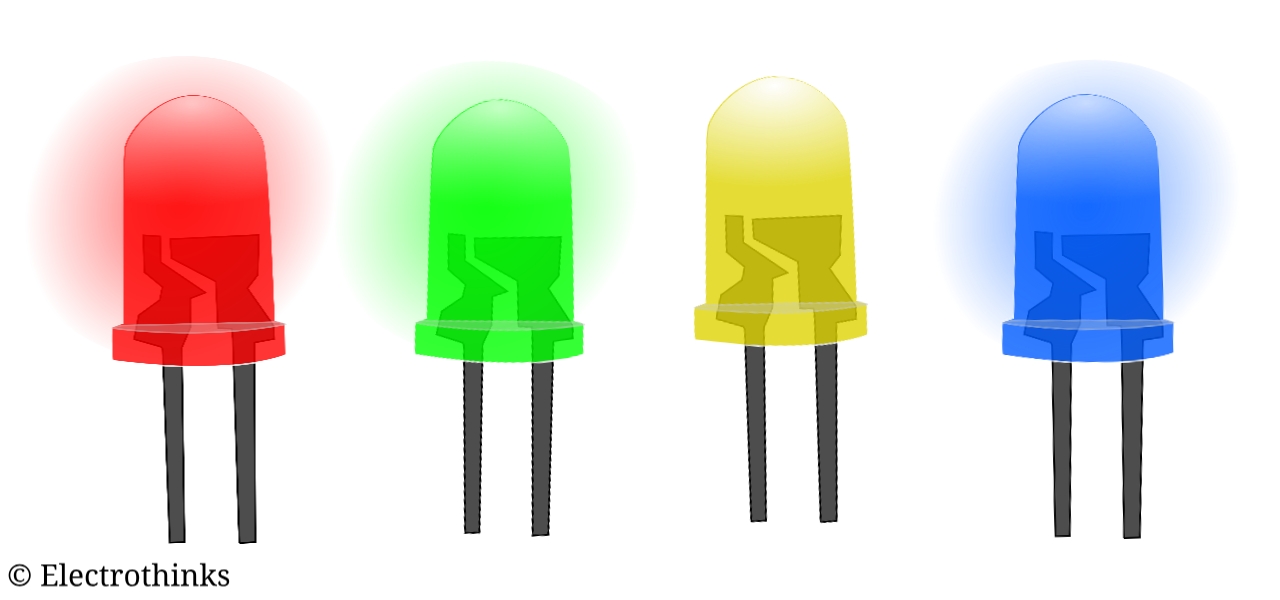 What is LED? Working Principle of LED