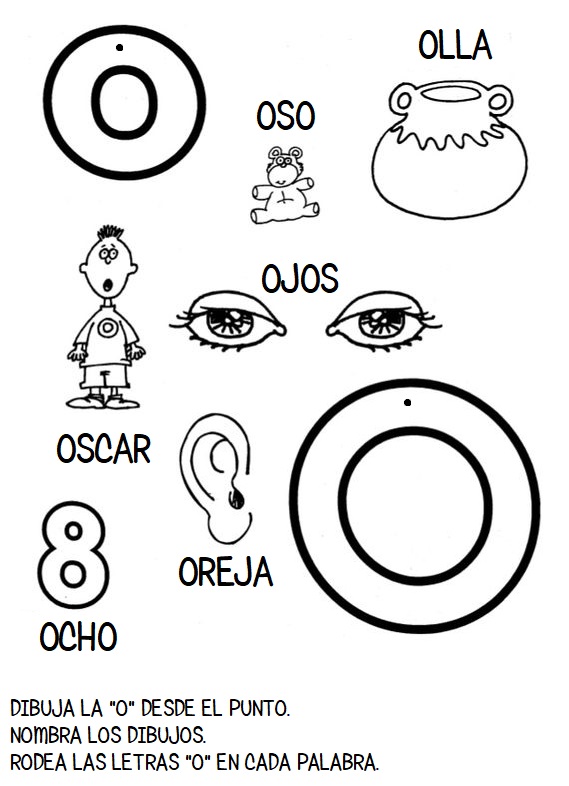 LA PRINCESA “O”. RECURSOS PARA APRENDER LA “O”.