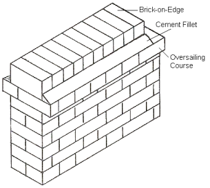 Books for Brickwork: Pitman's Vol 12 - Copings