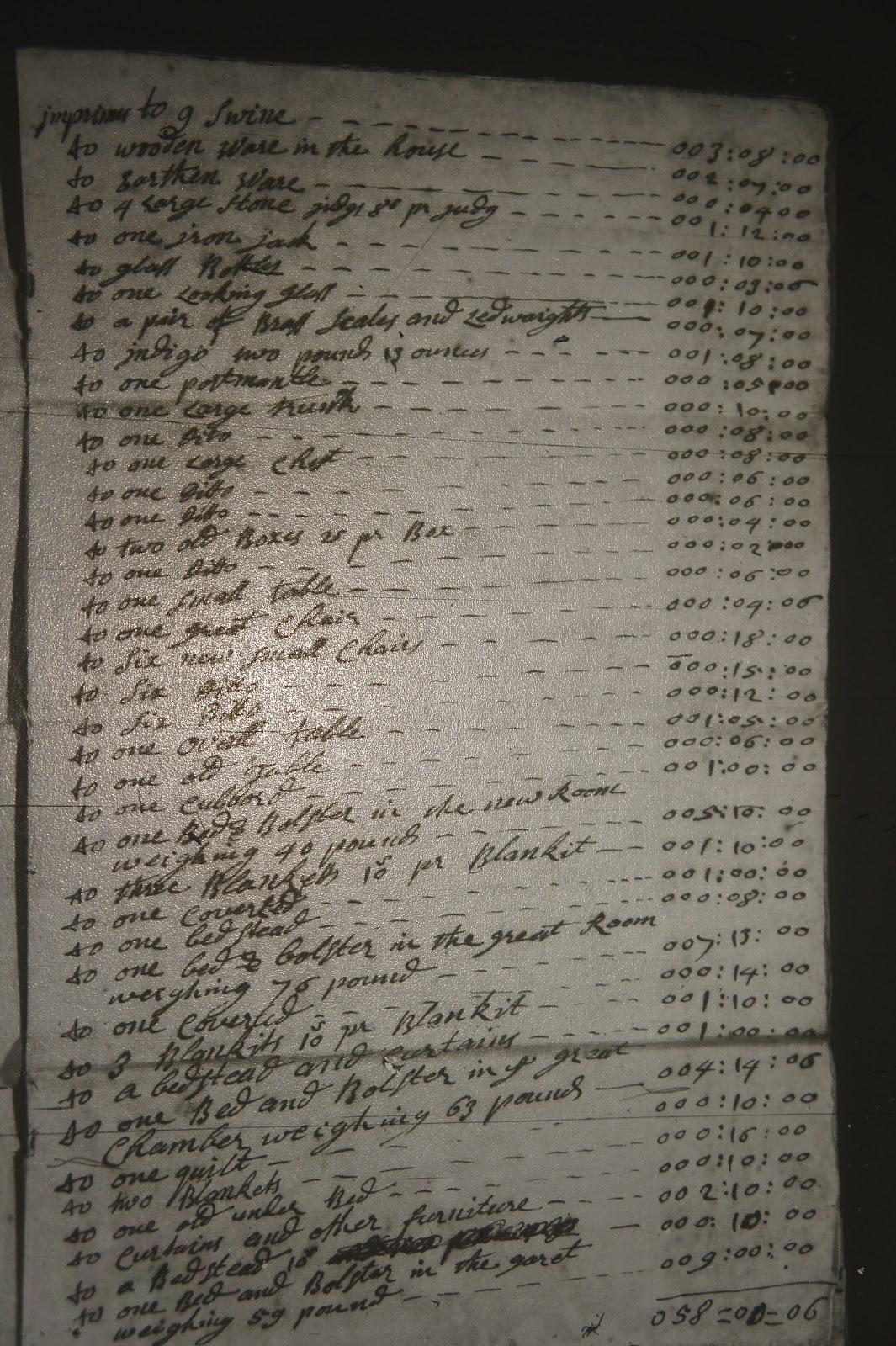 Samuel Griffin Genealogy Blog: Will of Nehemiah Smith 3rd of Groton