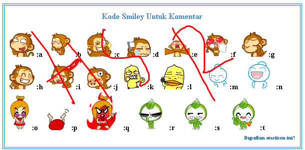 Cari Cara: Memasang Emoticon Untuk Komentar Blog