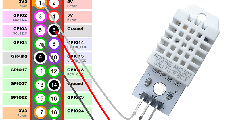 RaspberryPi: Captar temperatura y humedad con sensor DHT22 (AM2302) y ...
