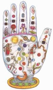 A To Z Yogas (Signs & Indications) On Hand In Indian Palmistry ~ INDIAN ...
