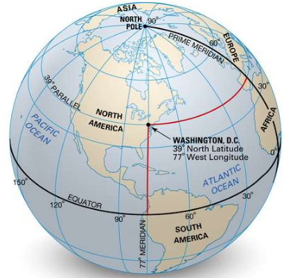 THE EARTH AS A SPHERE - e9SCHOOL