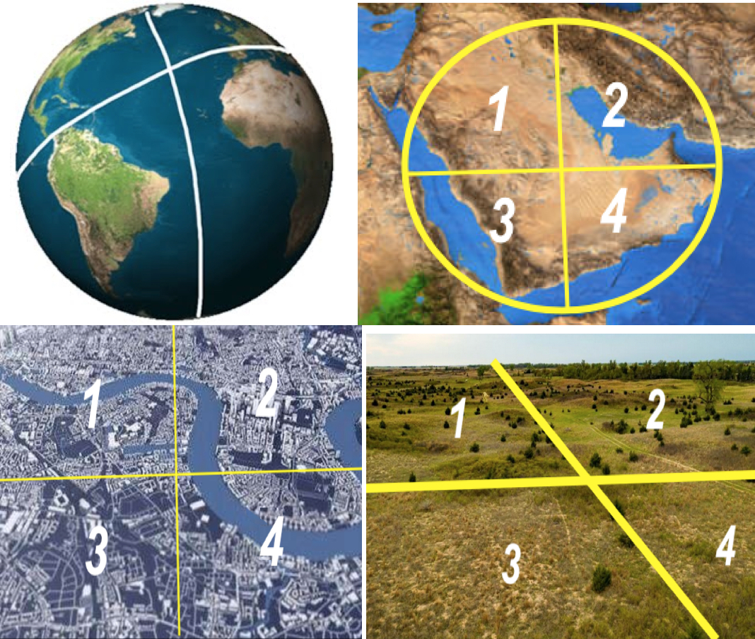 NephiCode: What is Meant by Four Quarters?