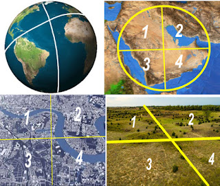 NephiCode: What is Meant by Four Quarters?