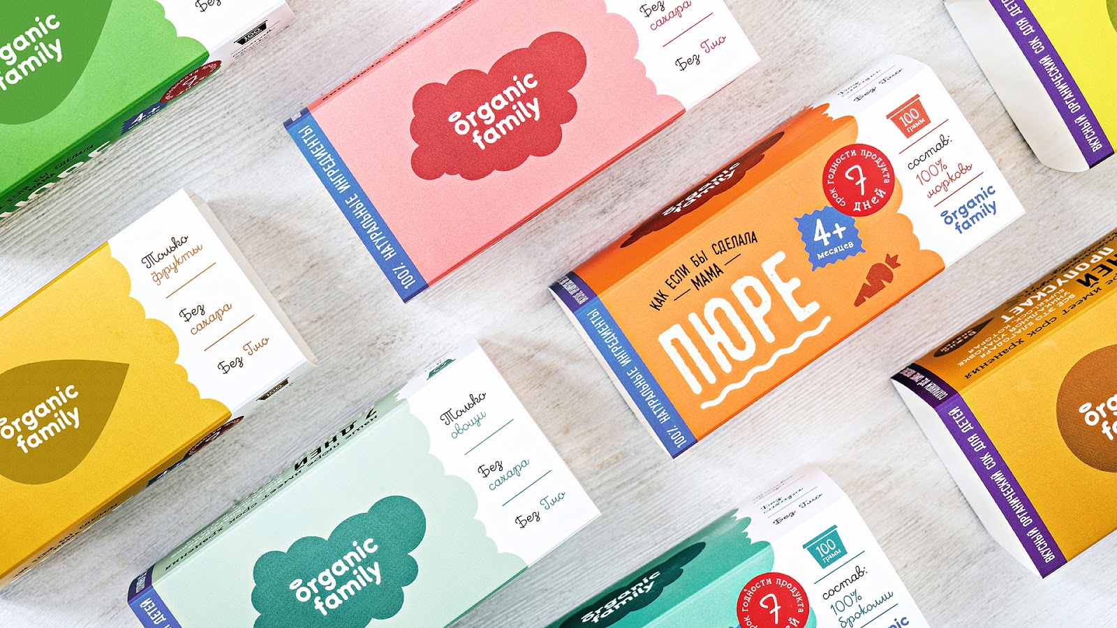 Organic Family – Packaging Of The World