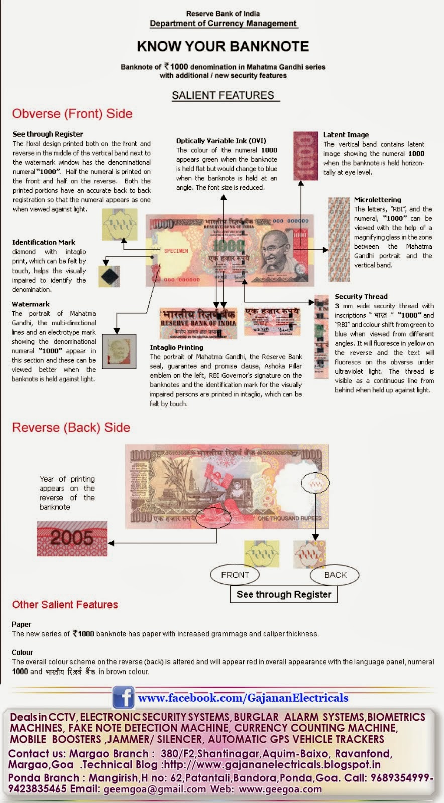 Gajanan Electricals and Electronics: How to detect Fake notes in Goa