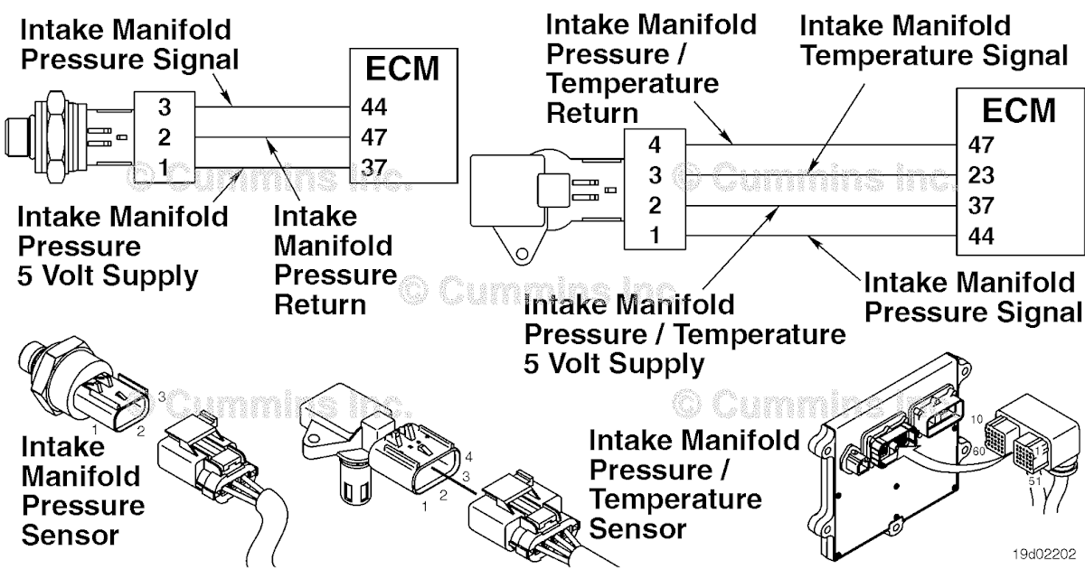 SPN 102 FMI 3 Fault Code 122 Blog Teknisi
