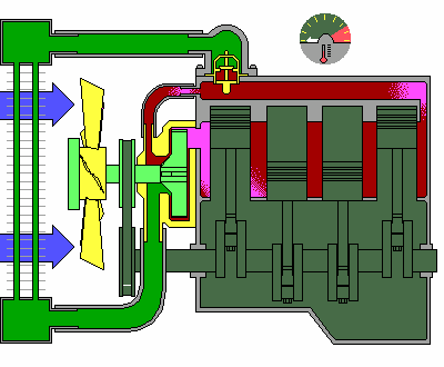 Mech Department Workshop Seminar Guest Lecture: Thermal Engineering
