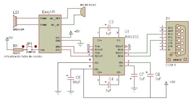 RobotyPic: Configuración del EasyVR.