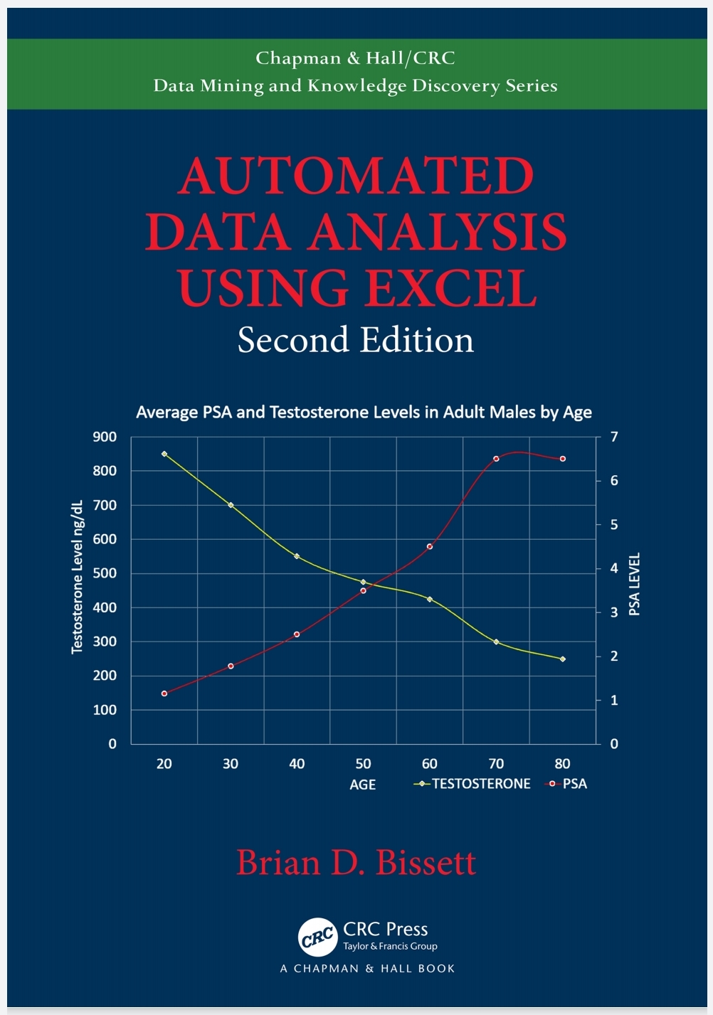 Automated Data Analysis Using Excel (Chapman & Hall/CRC Data Mining and Knowledge Discovery ...