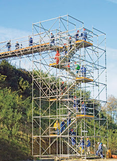 SEPUTAR DUNIA BEKISTING: DUNIA BEKISTING [PERI Accses System]